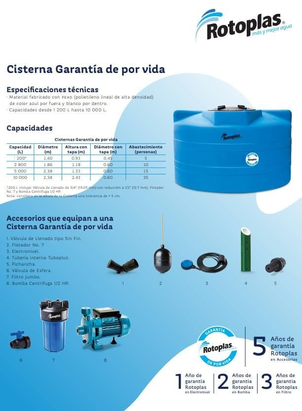 CISTERNAS ROTOPLAS VERTICALES EQUIPADAS – Ferreterias Casablanca